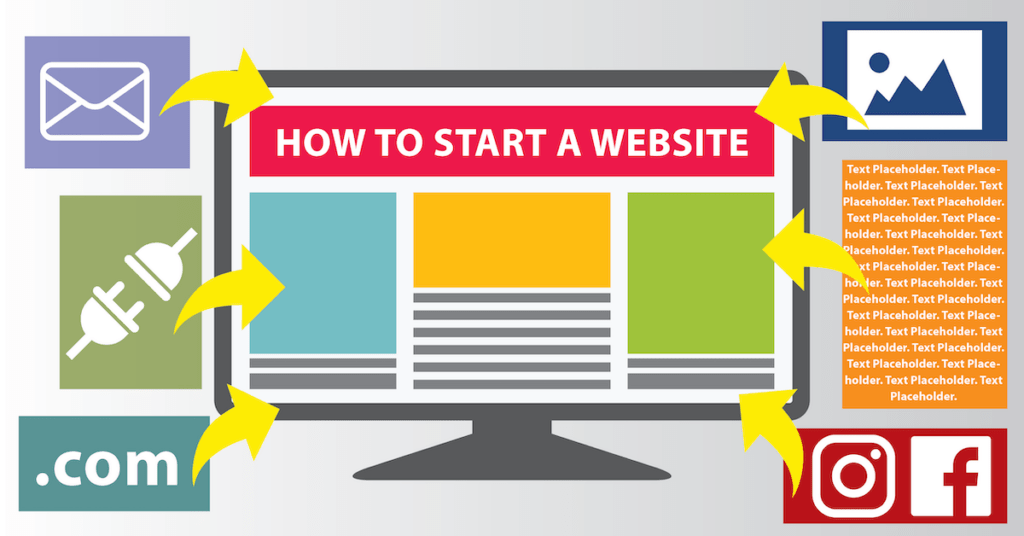 An Easy Step By Step Guide On Starting A Website - KnownHost