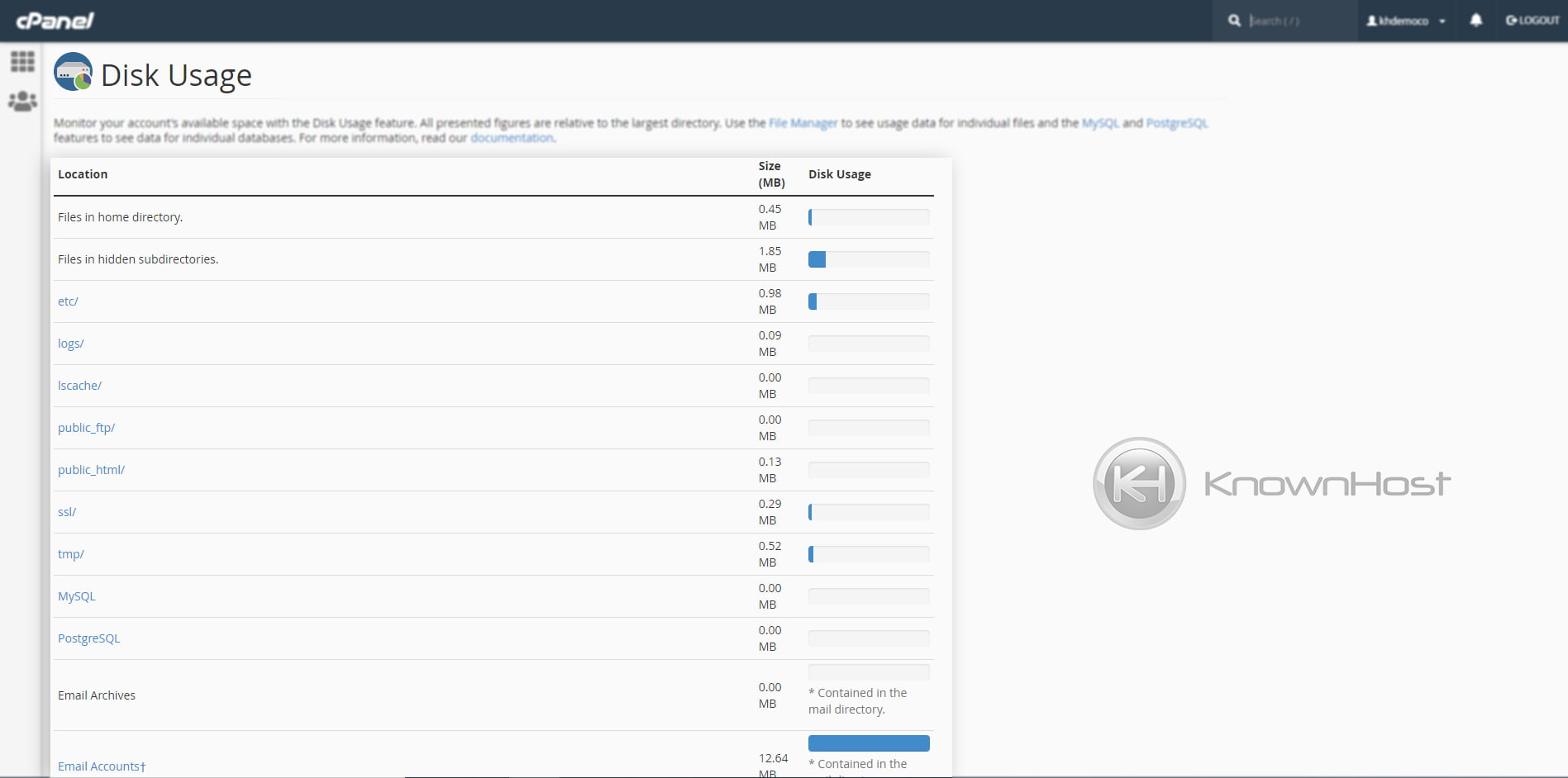 How to view Disk Usage in cPanel? - KnownHost