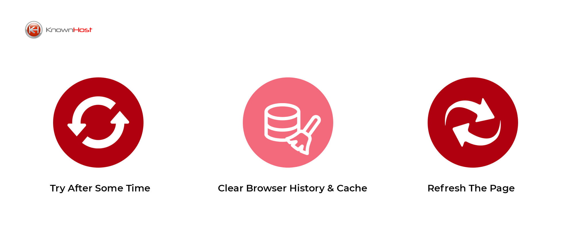 How to debug and fix 500 internal server error? - KnownHost