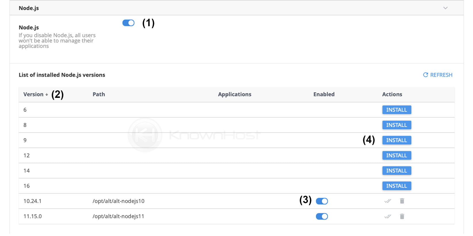 CloudLinux | Installation & Setup - Part 2 - KnownHost